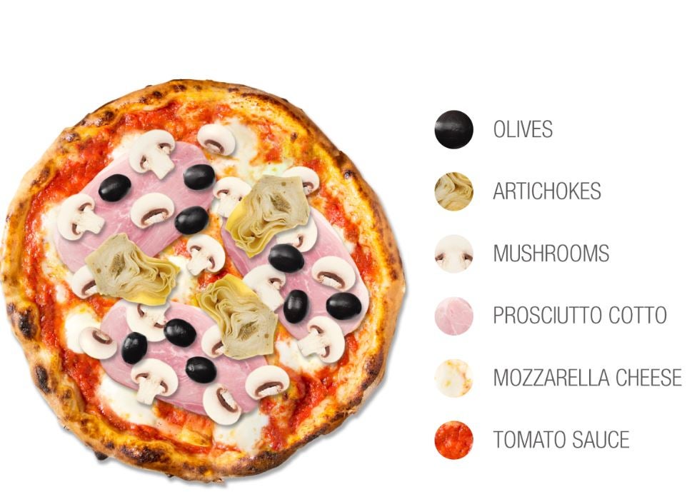Pizza capricciosa